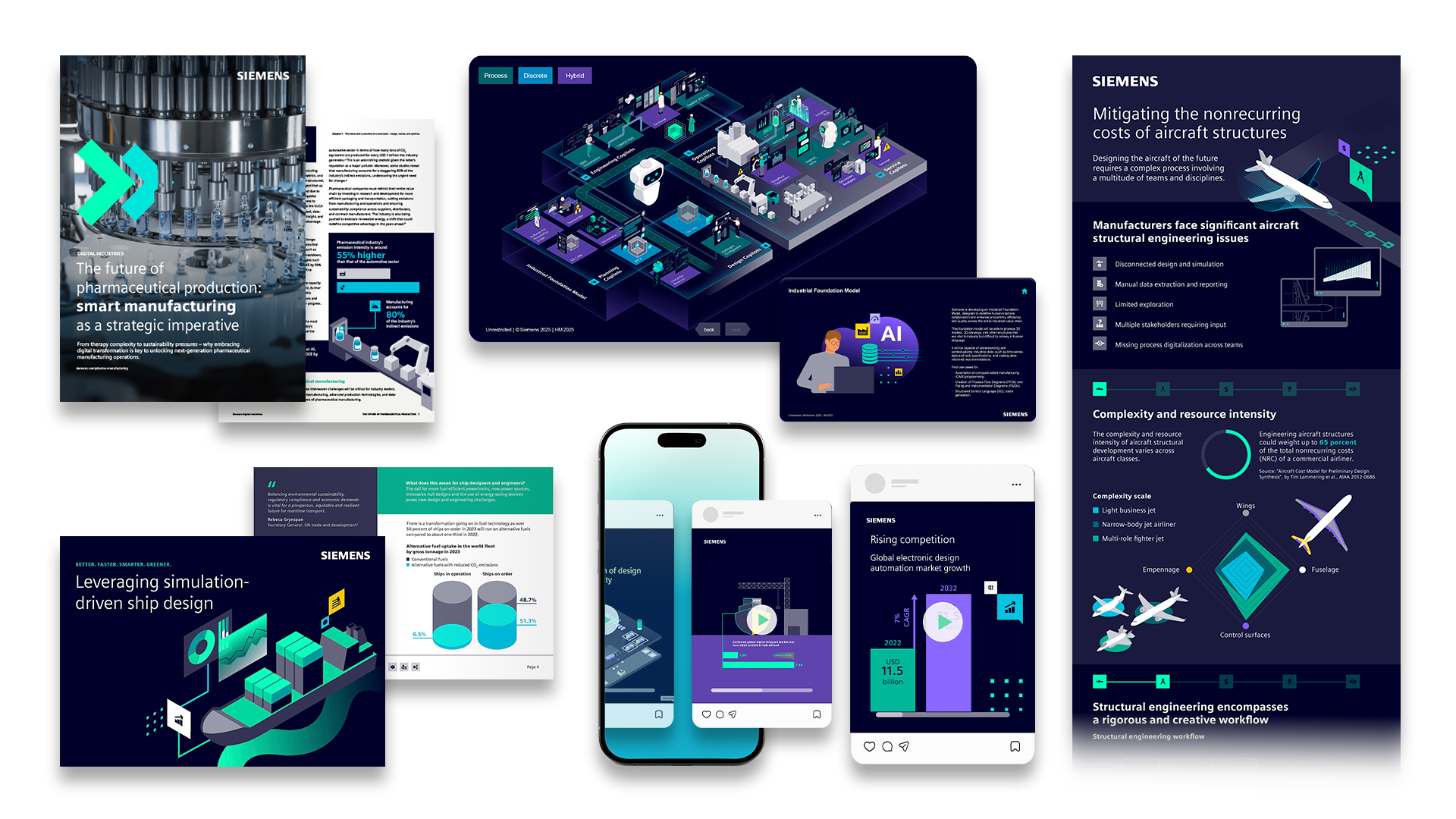 Data Visualization: Infographics, Motion Design & Reports | Statista+ ...